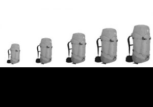 Hiking Difficulty and Solitude Ratings - Wildland Trekking